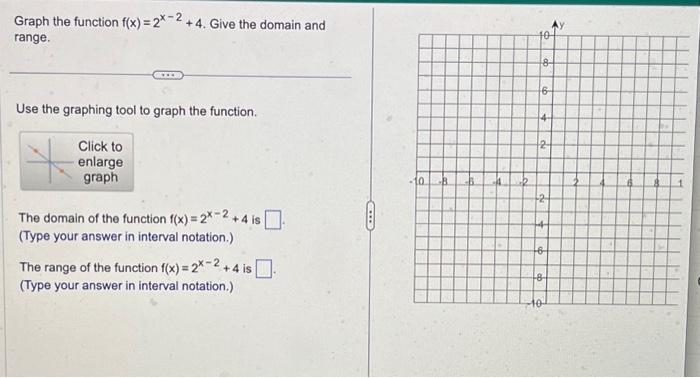 Solved Graph the function f(x)=2x−2+4. Give the domain and | Chegg.com