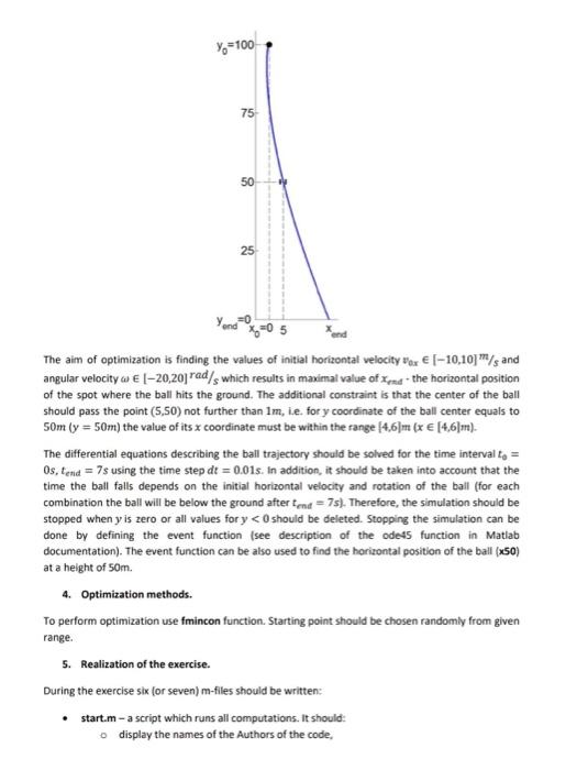Constrained multi-variable optimization using | Chegg.com