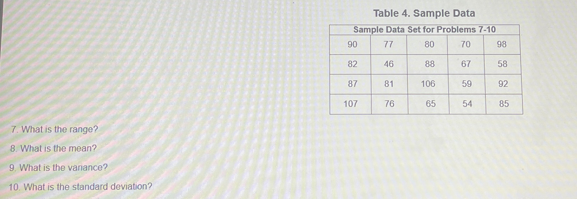 Solved Table 4. ﻿Sample Data\table[[Sample Data Set for | Chegg.com