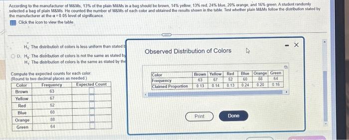 Solved According to the manufacturer of M8Ms, 13% of the | Chegg.com