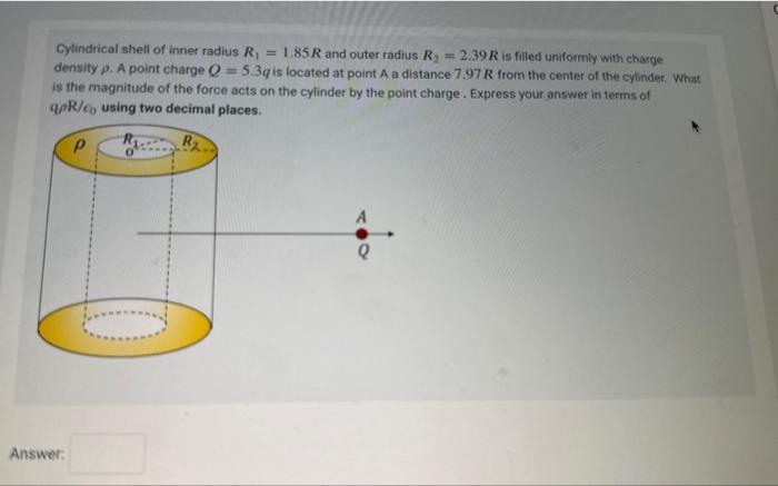 Solved Cylindrical shell of inner radius R1=1.85R and outer | Chegg.com