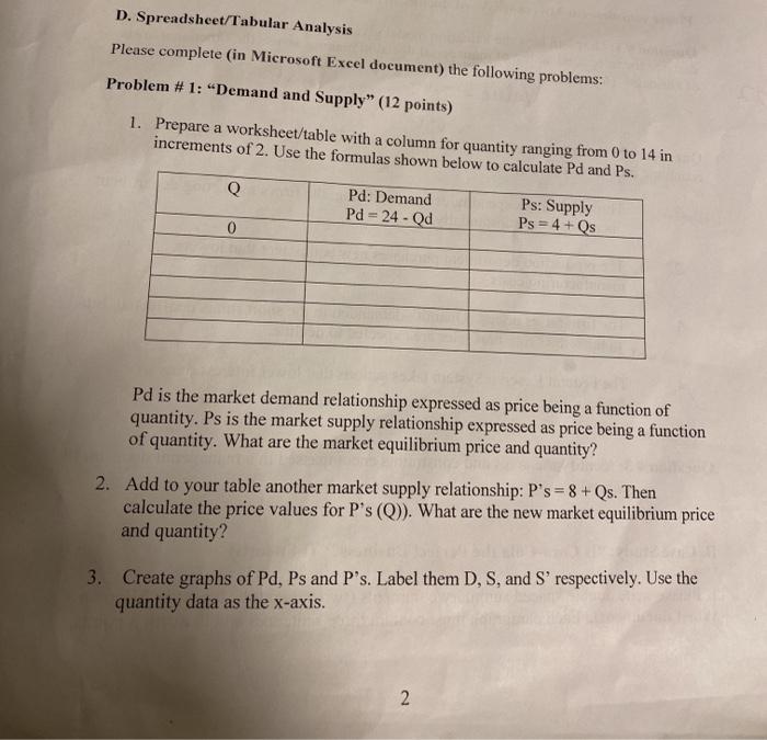 Solved D. Spreadsheet/Tabular Analysis Please complete (in | Chegg.com