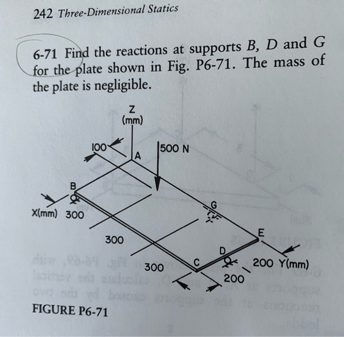 Solved 242 Three-Dimensional Statics 6-71 Find the reactions | Chegg.com