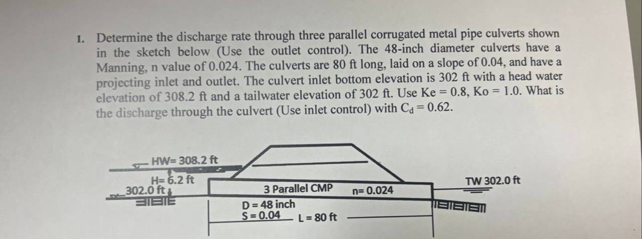 Solved Determine the discharge rate through three parallel | Chegg.com