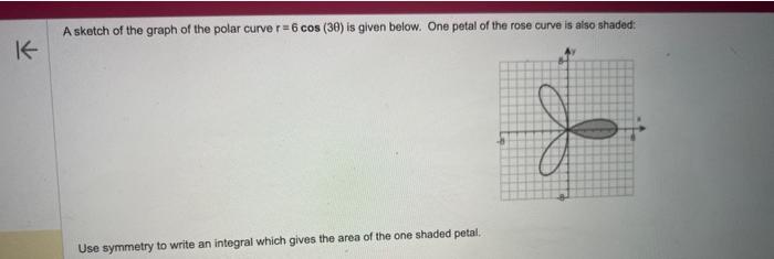 Solved A sketch of the graph of the polar curve r=6cos(3θ) | Chegg.com