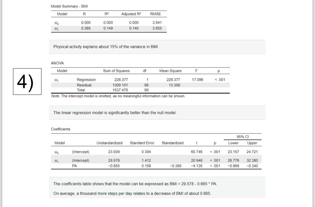 Solved \table[[Model Summary - ﻿BMI,],[Model,R,R2,Adjusted | Chegg.com