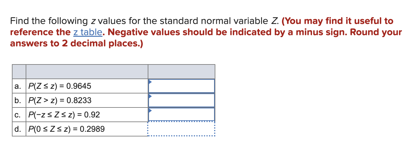 Solved Find the following z values for the standard normal | Chegg.com