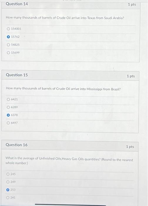 Solved How many thousands of barrels of Crude Oil arrive | Chegg.com