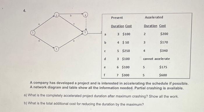 Solved A company has developed a project and is interested | Chegg.com