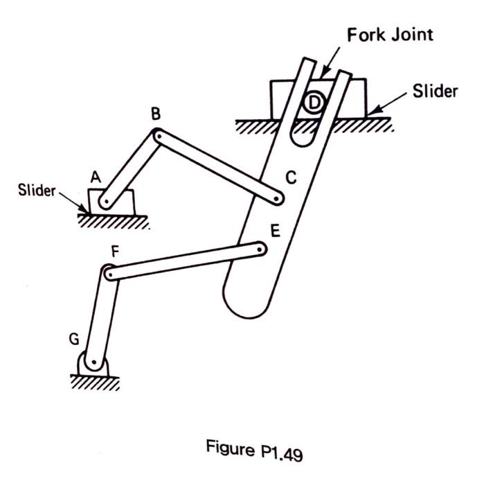 Solved Fork Joint Figure P1.49 Figure P1.51 Figure | Chegg.com