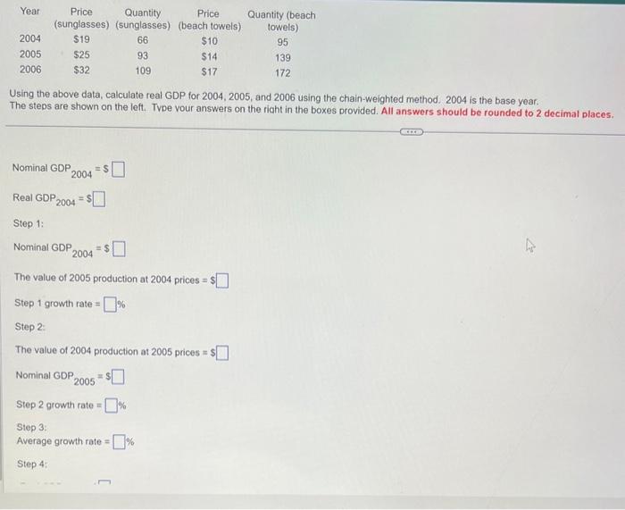 Solved Using the above data, calculate real GDP for 2004, | Chegg.com