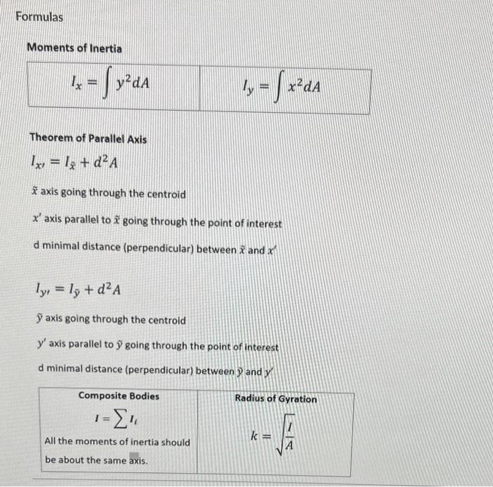 Solved Formulas Moments of Inertia Ix=∫y2dA Iy=∫x2dA Theorem | Chegg.com