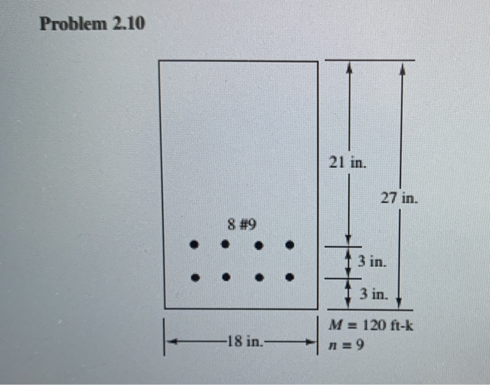 Solved Problem 2.15 Using the transformed-area method, | Chegg.com
