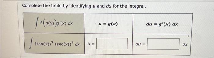Solved Complete the table by identifying u and du for the | Chegg.com