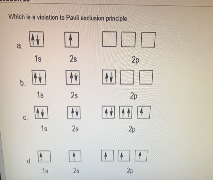 Solved Which is a violation to Pauli exclusion principle Av | Chegg.com