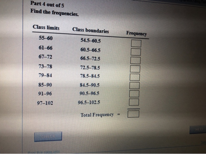 Solved Part 4 out of 5 Find the frequencies. Class limits | Chegg.com