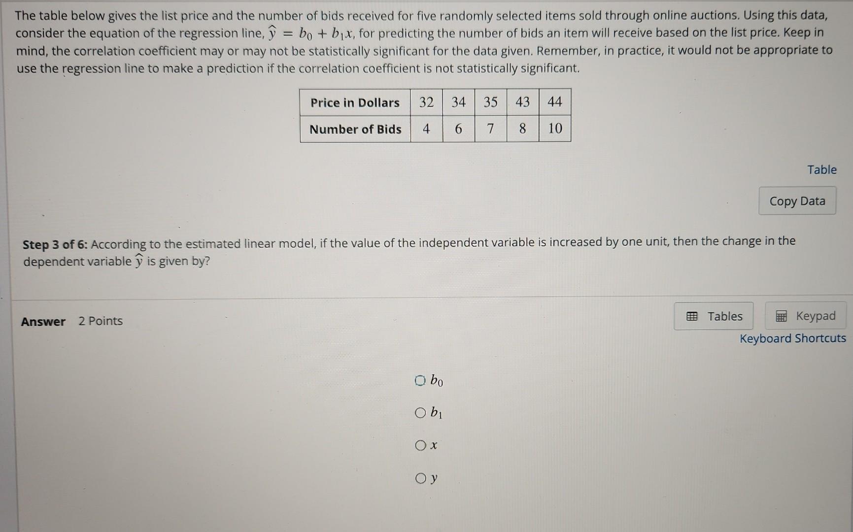 Solved The table below gives the list price and the number | Chegg.com