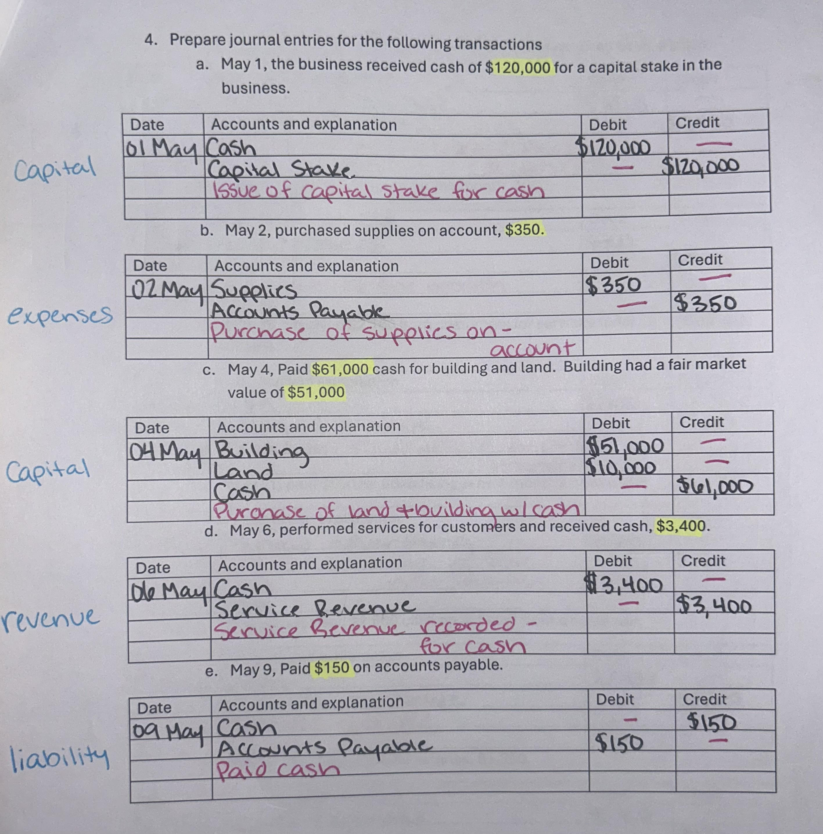 Solved Show me the steps to solve the T-Accounts | Chegg.com