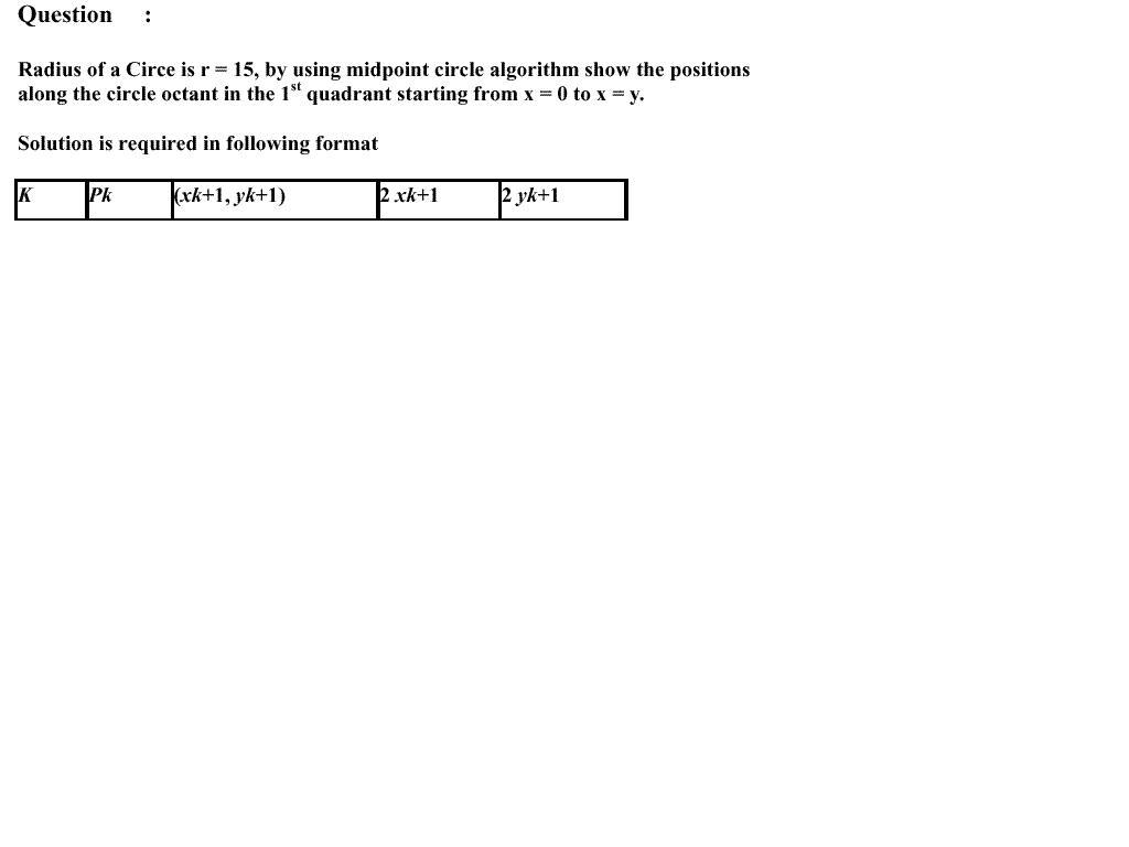 Radius of a Circe is r = 15, by using midpoint circle | Chegg.com