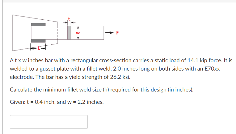 Solved At x ﻿w inches bar with a rectangular cross-section | Chegg.com
