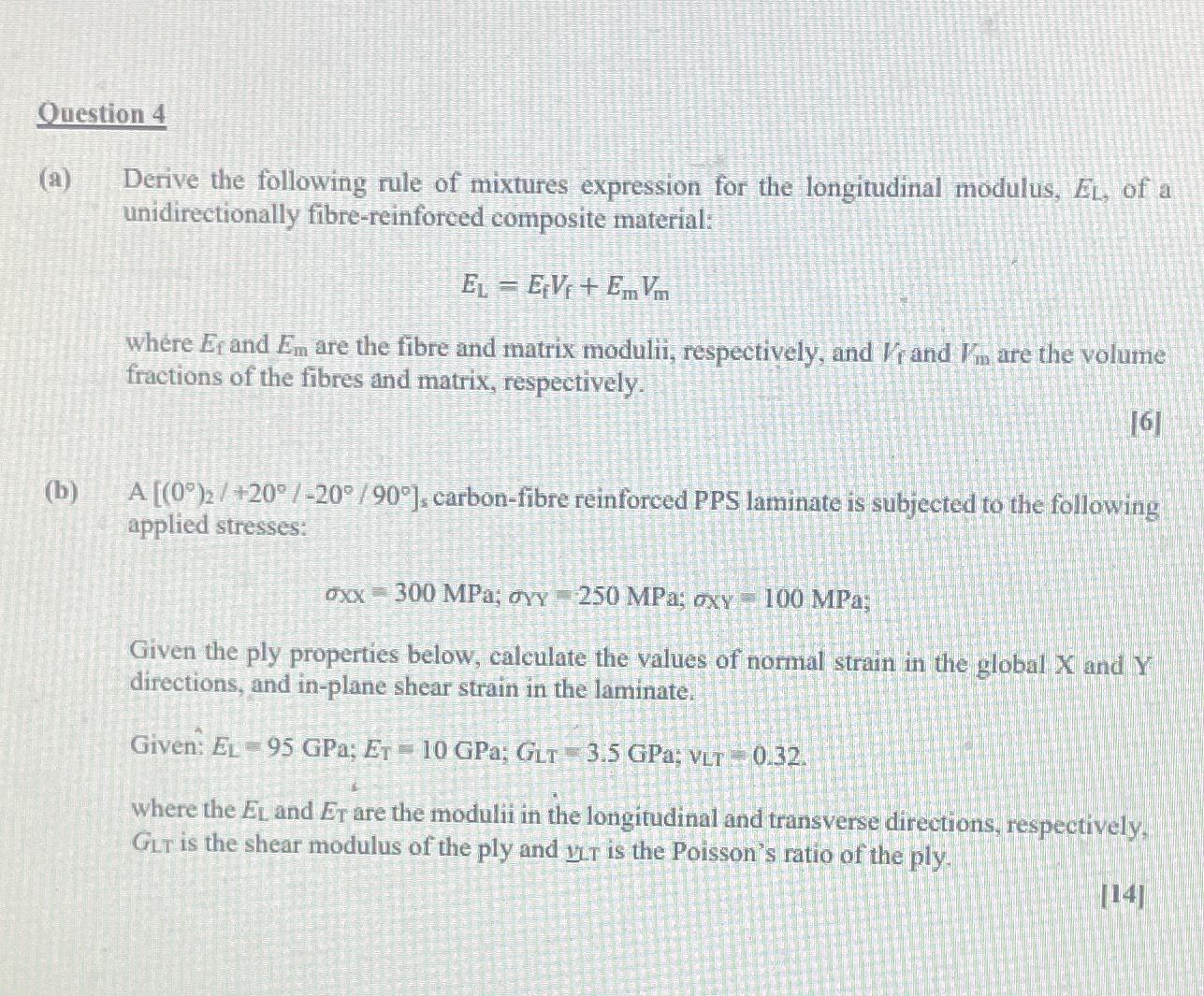 Solved Question 4(a) ﻿Derive the following rule of mixtures | Chegg.com