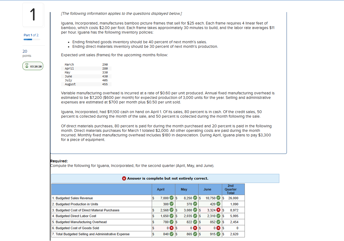 Solved 1Part 1 ﻿of 220points03:26:28[The following | Chegg.com