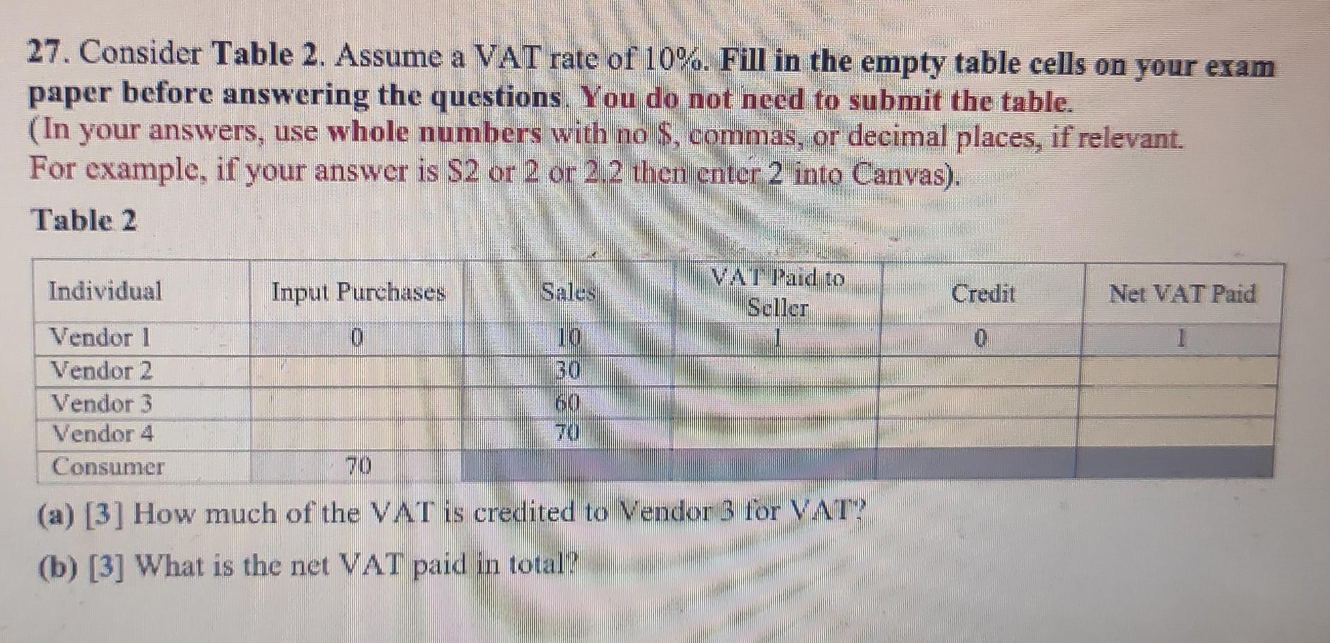 Solved 27. Consider Table 2. Assume a VAT rate of 10%. Fill | Chegg.com