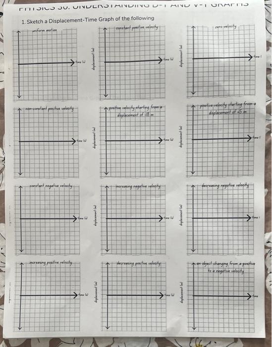 Solved 1. Sketch a Displacement-Time Graph of the | Chegg.com
