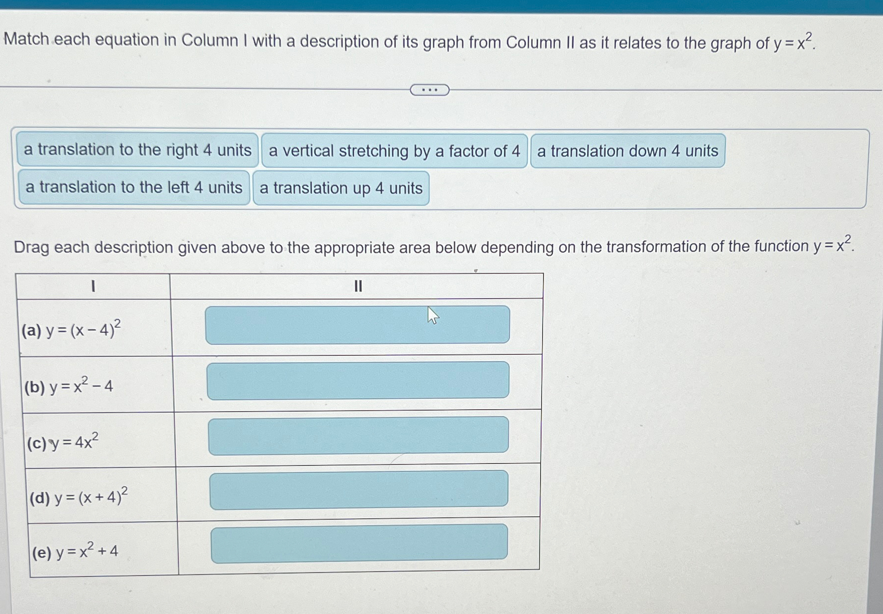 Solved Match each equation in Column I with a description of | Chegg.com