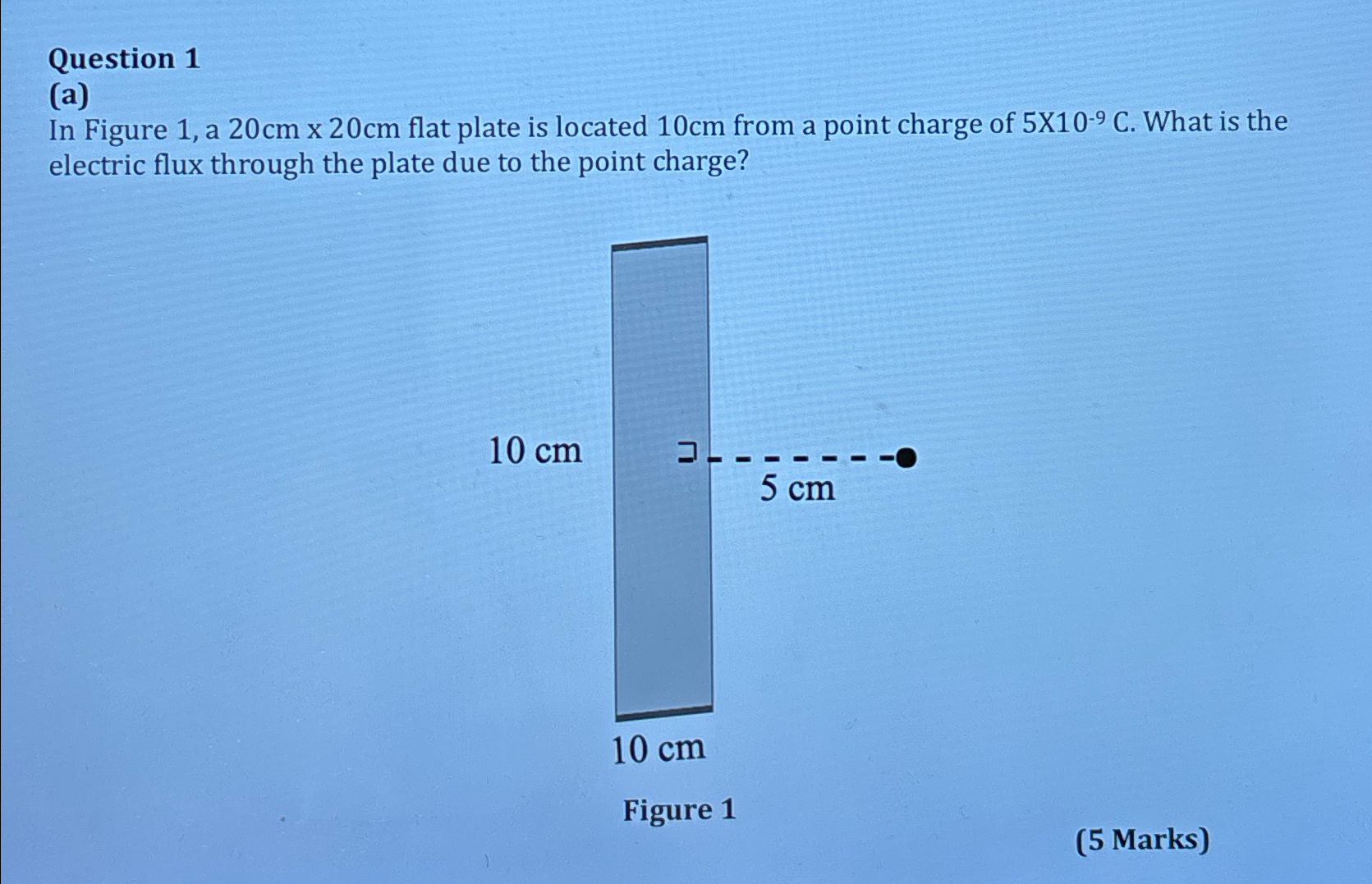Solved Question 1(a)In Figure 1, ﻿a 20cm×20cm ﻿flat plate is | Chegg.com