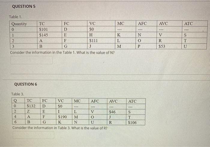 Solved QUESTION 5 MC AFC AVC ATC Table 1 Quantity TC FC VC 0 | Chegg.com