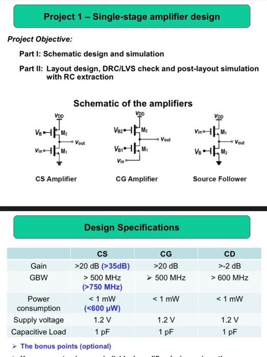 Project 1 - Single-stage amplifier design Project | Chegg.com