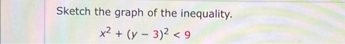 Solved Sketch the graph of the inequality. x² + (y - 3)²