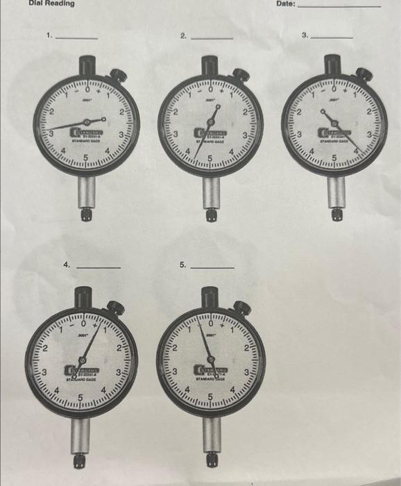 Solved 1. 2. 3. 4. 5. | Chegg.com