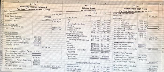 Intermediate 1 FSR Project Part \#1: Receivables | Chegg.com