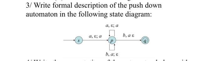 Solved 3/ Write formal description of the push down | Chegg.com