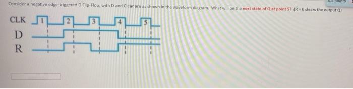 Solved Consider a negative edge-triggered D Flip-Flop, with | Chegg.com