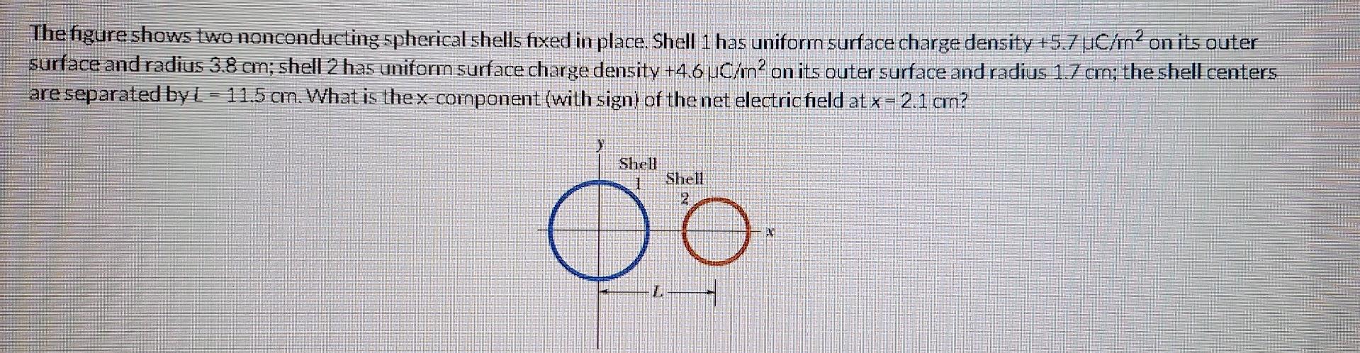 Solved The figure shows two nonconducting spherical shells | Chegg.com