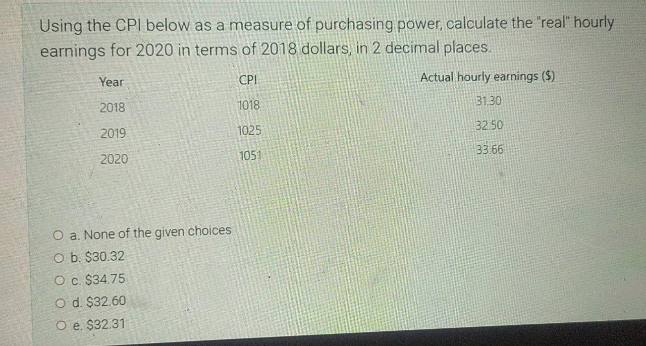 Solved Using the CPI below as a measure of purchasing power, | Chegg.com