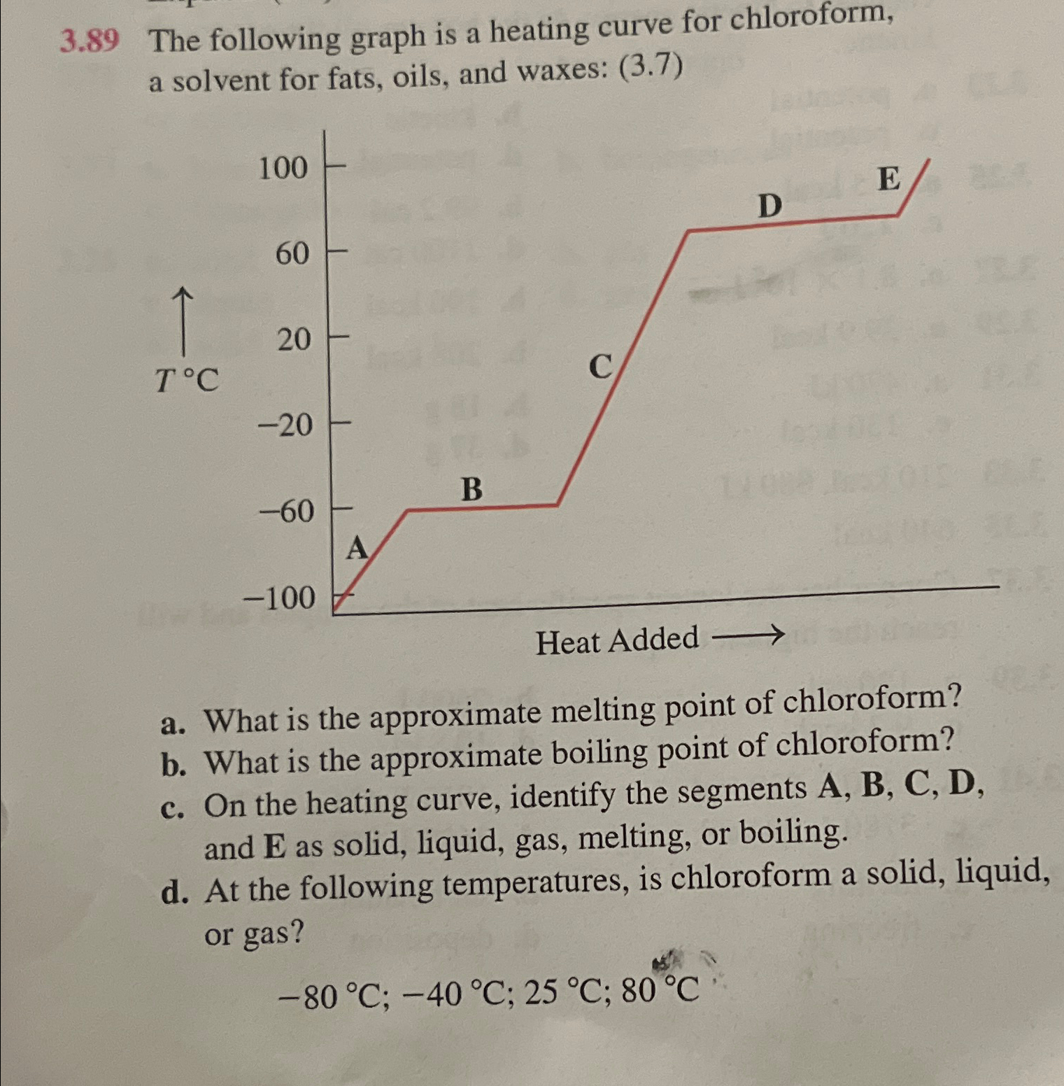 Solved 3.89 ﻿The following graph is a heating curve for | Chegg.com