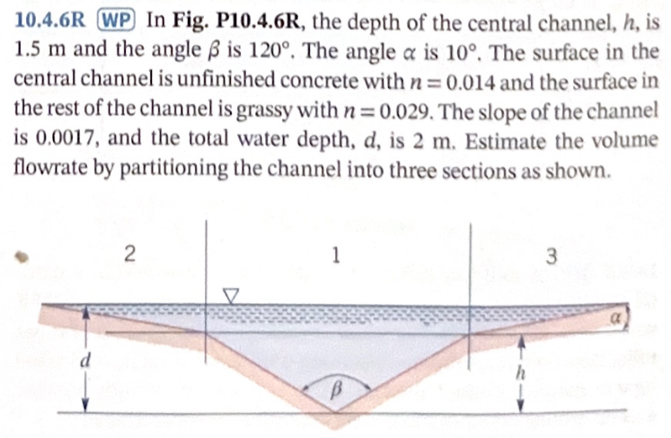 Solved 10.4.6R WP In Fig. P10.4.6R, ﻿the depth of the | Chegg.com