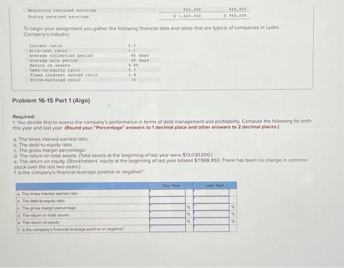 Solved Problem 16-15 (Algo) Comprehensive Ratio Analysis | Chegg.com