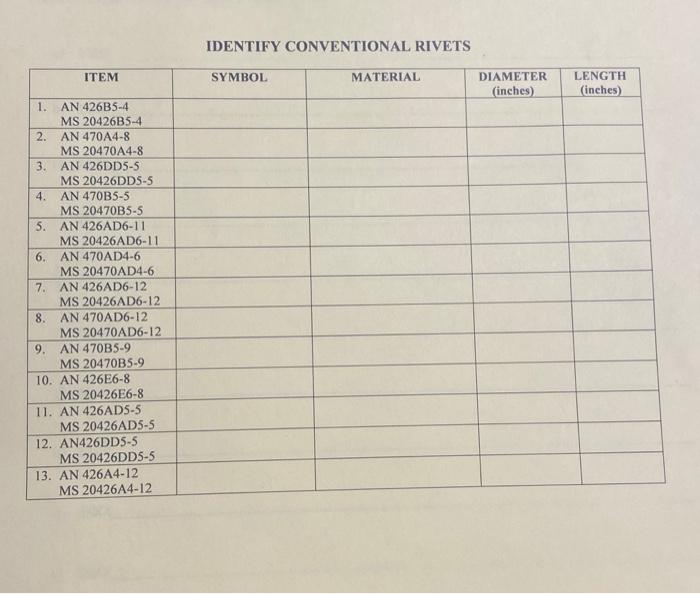 Solved IDENTIFY CONVENTIONAL RIVETS | Chegg.com
