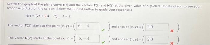 Solved Sketch the graph of the plane curve r(t) and the | Chegg.com