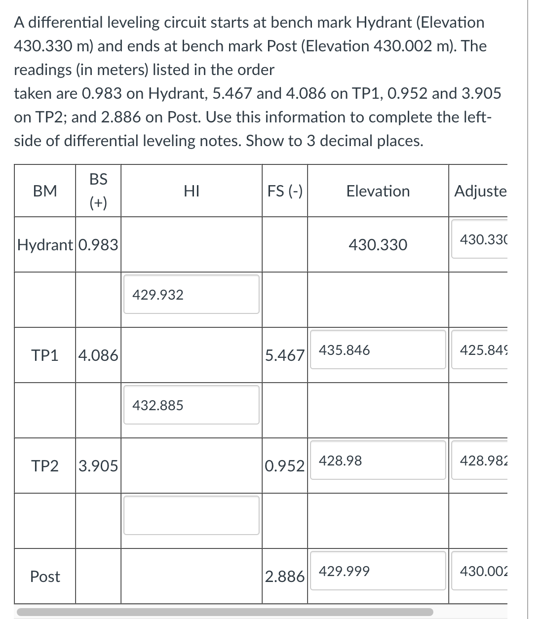 Solved A differential leveling circuit starts at bench mark | Chegg.com