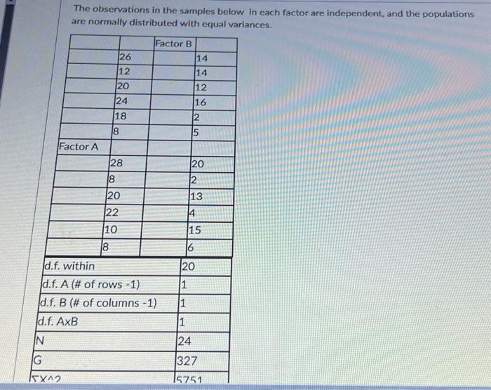 Solved Use the information at the bottom to find the | Chegg.com