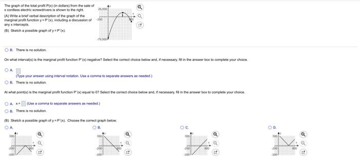 Solved The graph of the bota profit Pon dollars) from the | Chegg.com