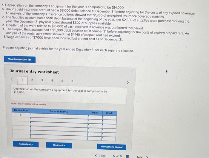 Solved a. Depreciation on the company's equipment for the | Chegg.com