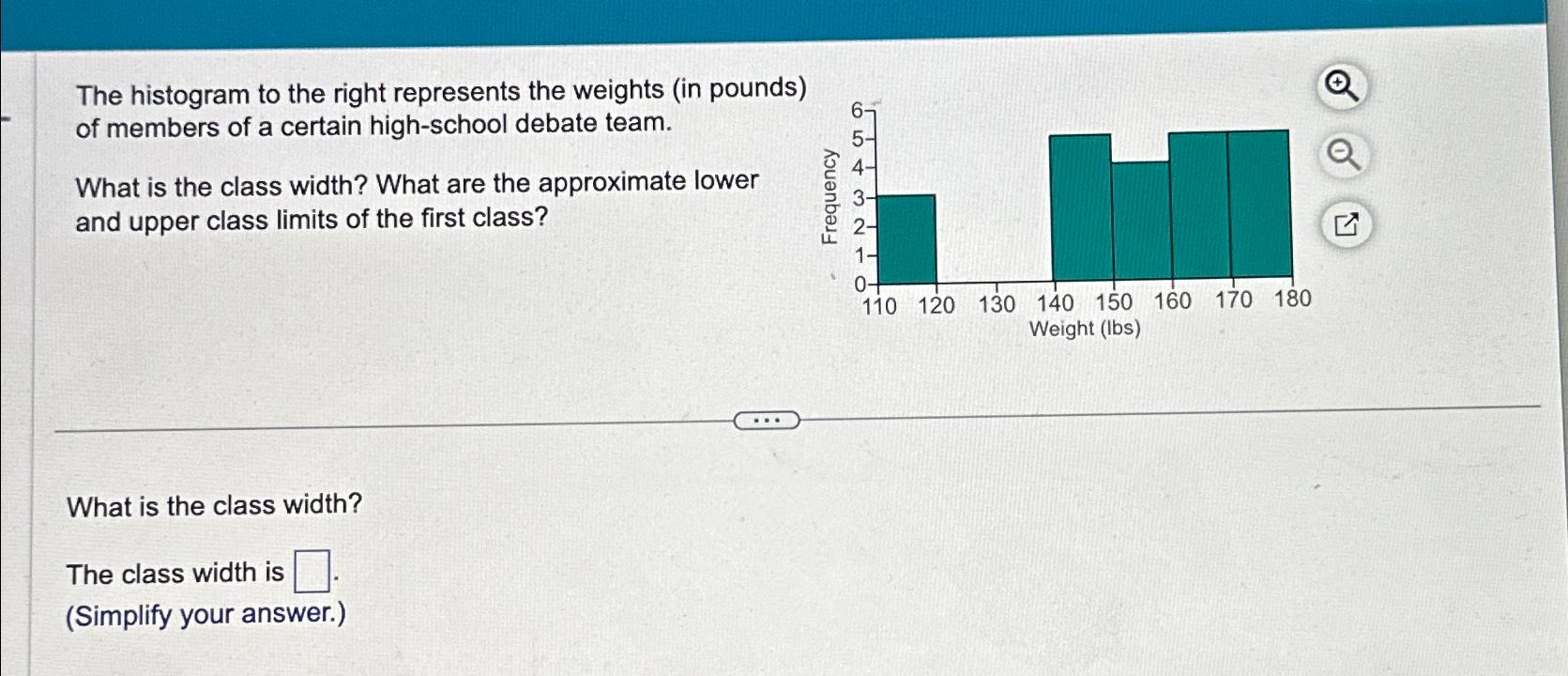 Solved The histogram to the right represents the weights (in | Chegg.com