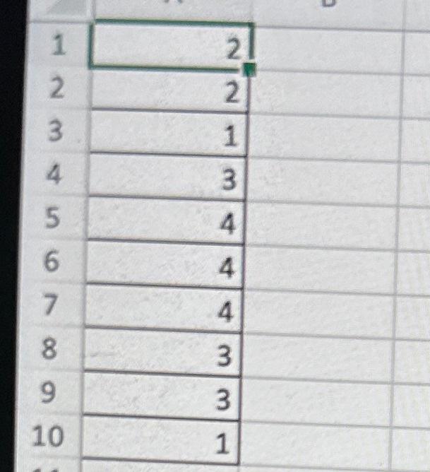 Solved 2,2,1,3,4,4,4,3,3,10 What is the contdese intevil tor | Chegg.com